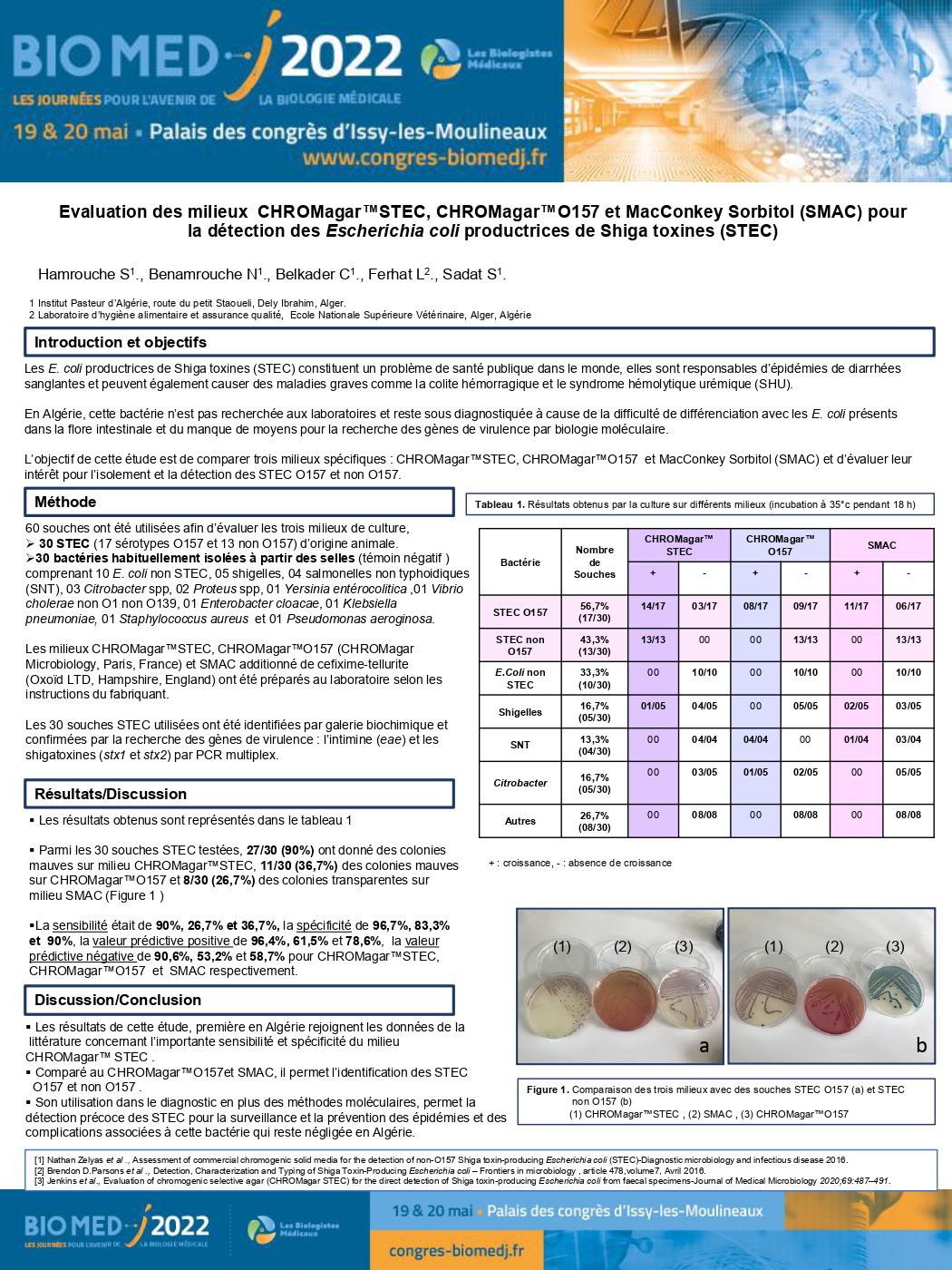 Evaluation des milieux chromagar™stec, chromagar™o157 et macconkey ...