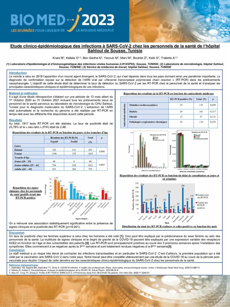 KNANI-Balkiss_page-0001 - BIOMEDJ