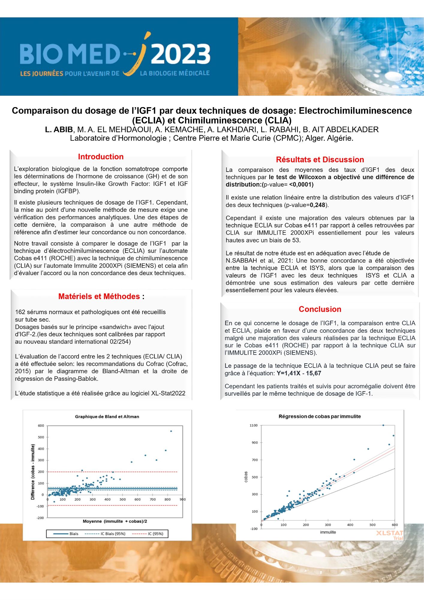 Comparaison du dosage de l’IGF1 par deux techniques ...