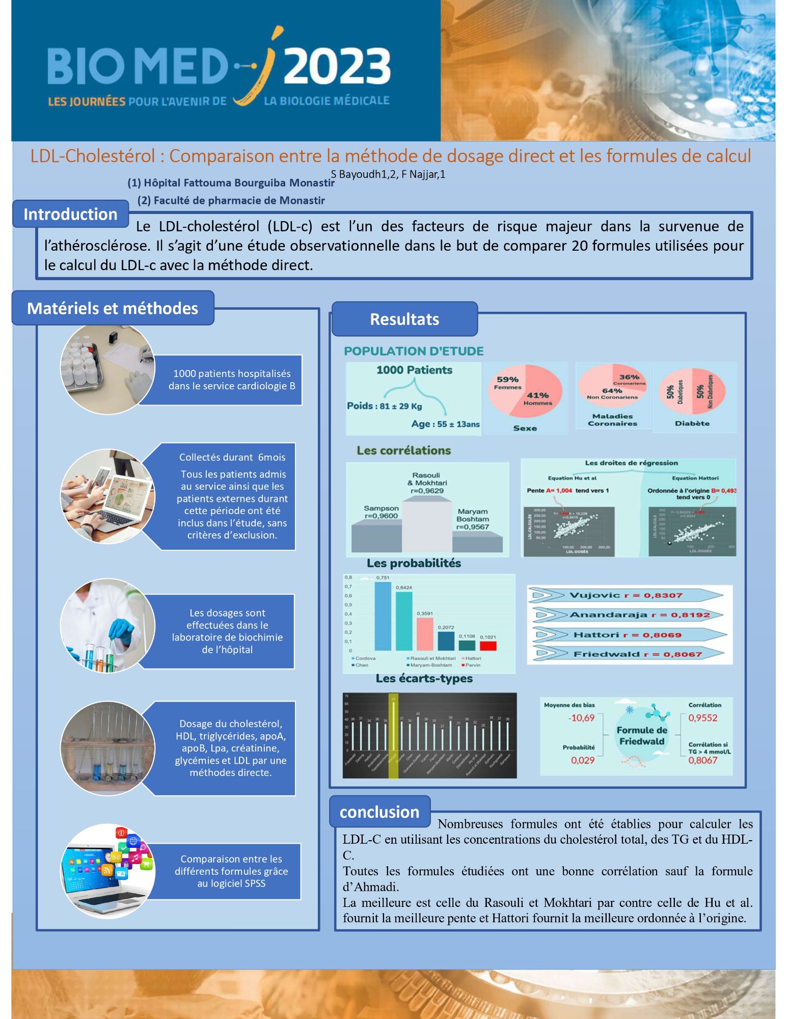 LDL-Cholestérol : Comparaison entre la méthode de dosage direct et les ...