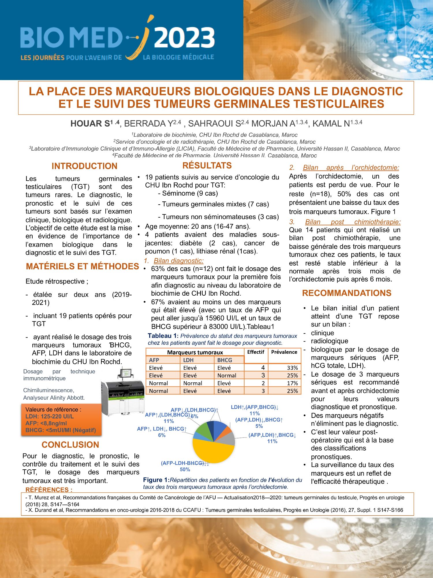 La place des marqueurs biologiques dans le diagnostic et le suivi des ...